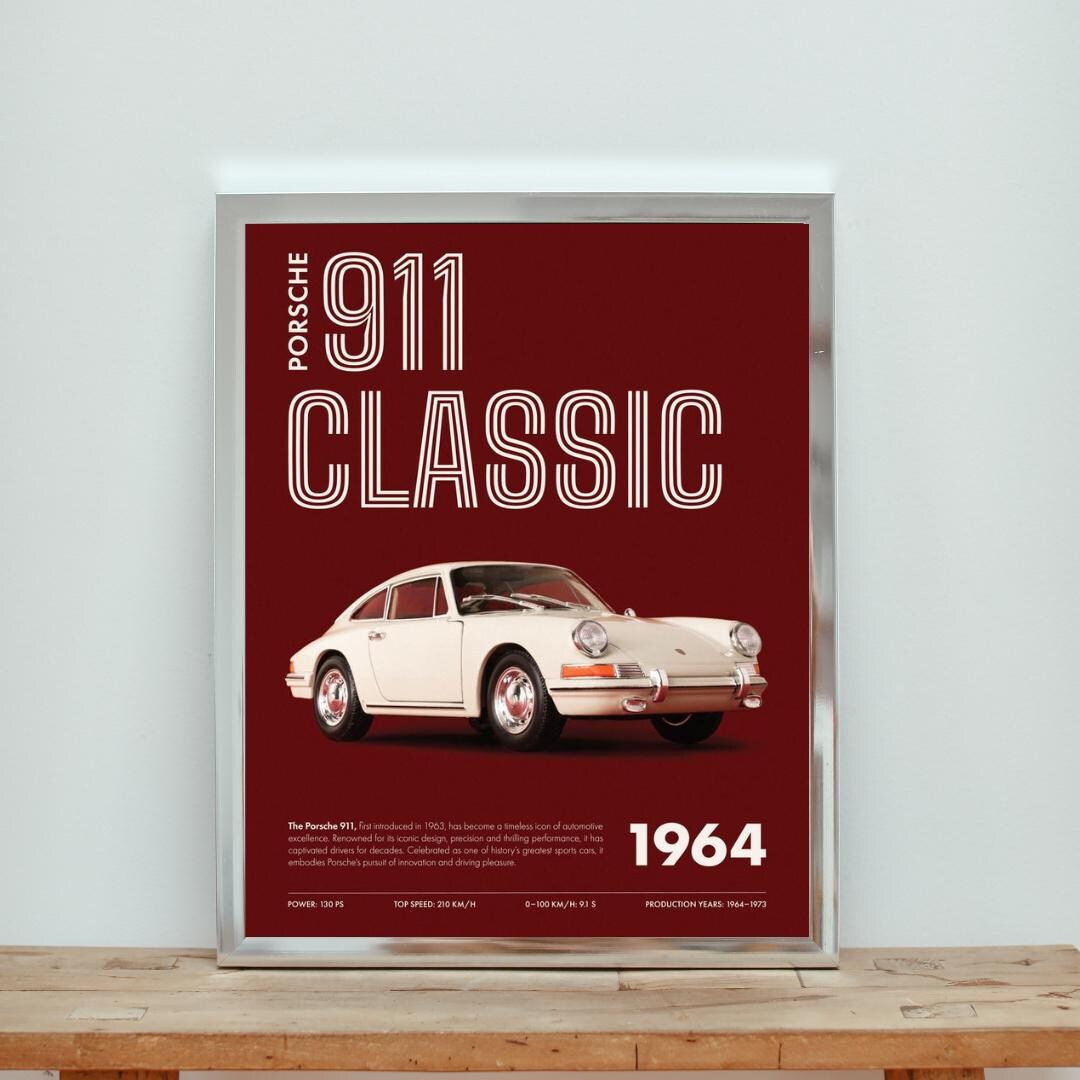 Porsche 911 Classic 1964 Print | Retro Sports Car Wall Art - Etsy