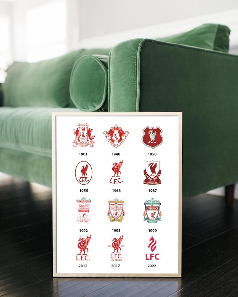 Liverpool FC Poster, Liverpool FC Logo Poster, Football Posters, Soccer ...