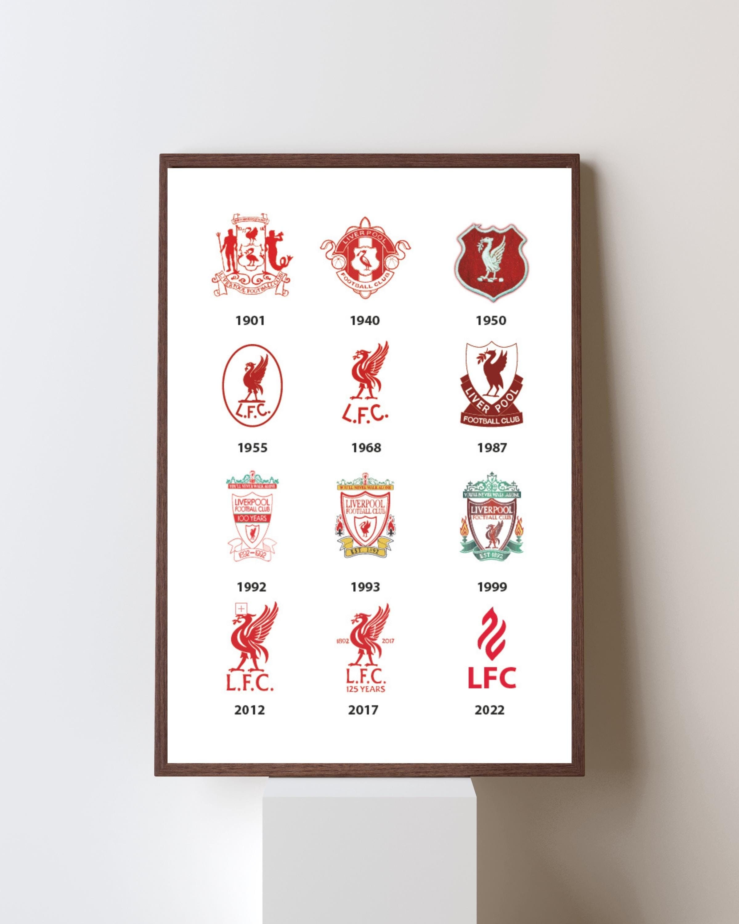 Liverpool FC Poster, Liverpool FC Logo Poster, Football Posters, Soccer ...