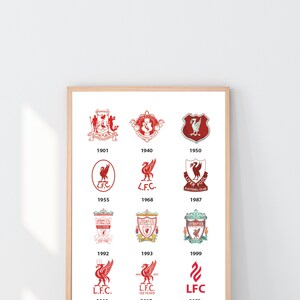 Liverpool FC Poster, Liverpool FC Logo Poster, Football Posters, Soccer ...