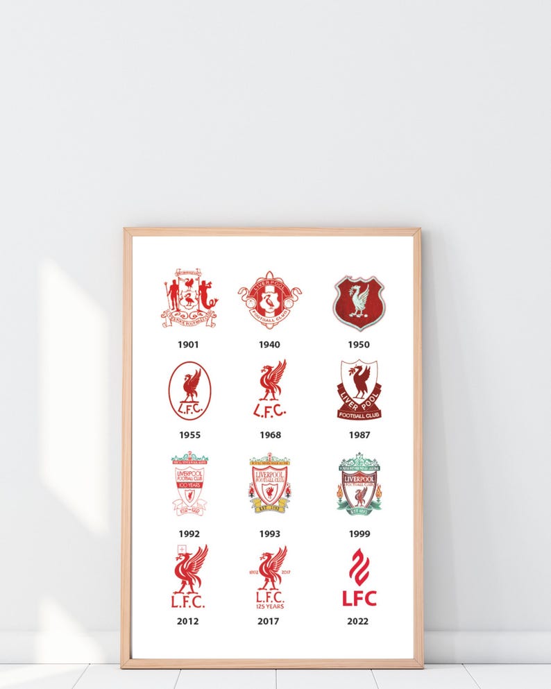 Liverpool FC Poster, Liverpool FC Logo Poster, Football Posters, Soccer ...