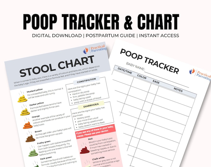 Baby Poop Tracker Printable Sheets/bowel Movement Journal Planner/ibs ...