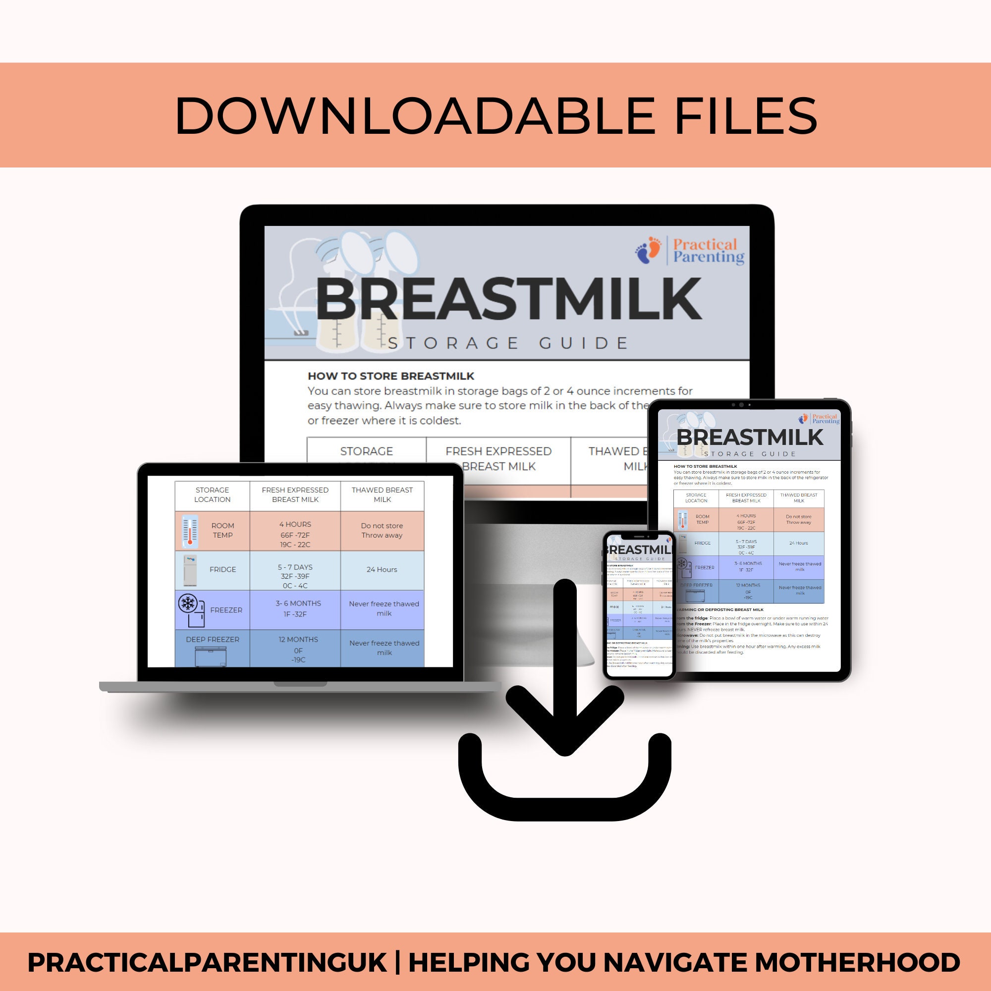 Breastmilk Storage Printable, Breastmilk Guide, Breastfeeding Tips ...