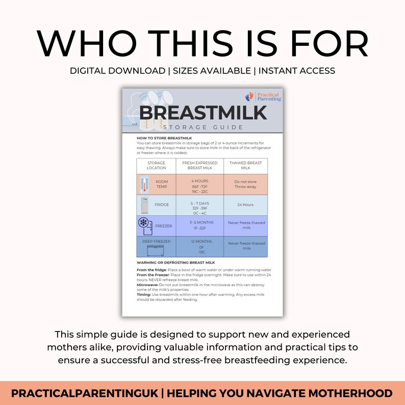 Breastmilk Storage Guide Printable: Breastfeeding Tips (PDF Download ...