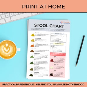 Baby Poop Color Chart – Printable Infant Stool Guide for New Parents ...