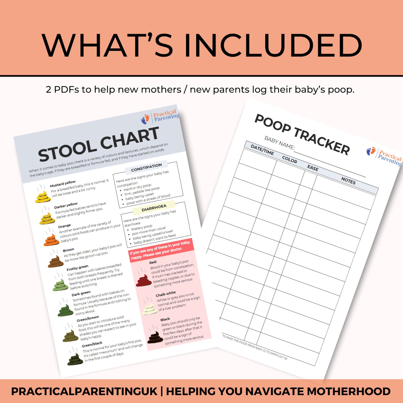 Baby Poop Tracker Printable Sheets/bowel Movement Journal Planner/ibs ...