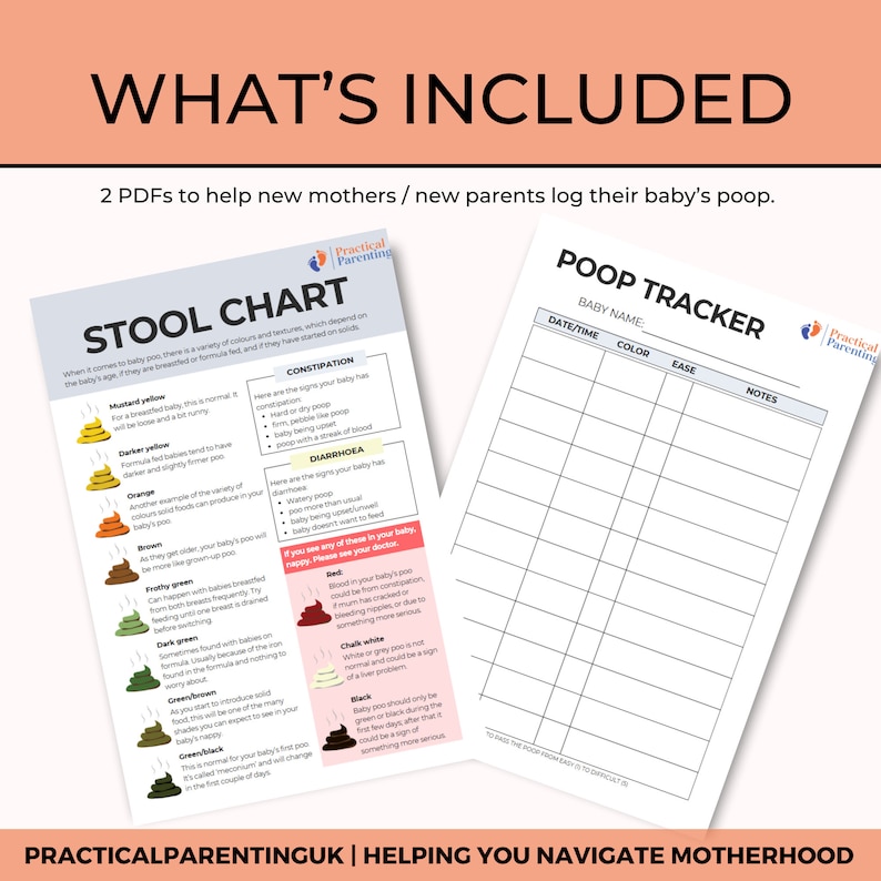 Baby Poop Tracker Printable Sheets/bowel Movement Journal Planner/ibs ...