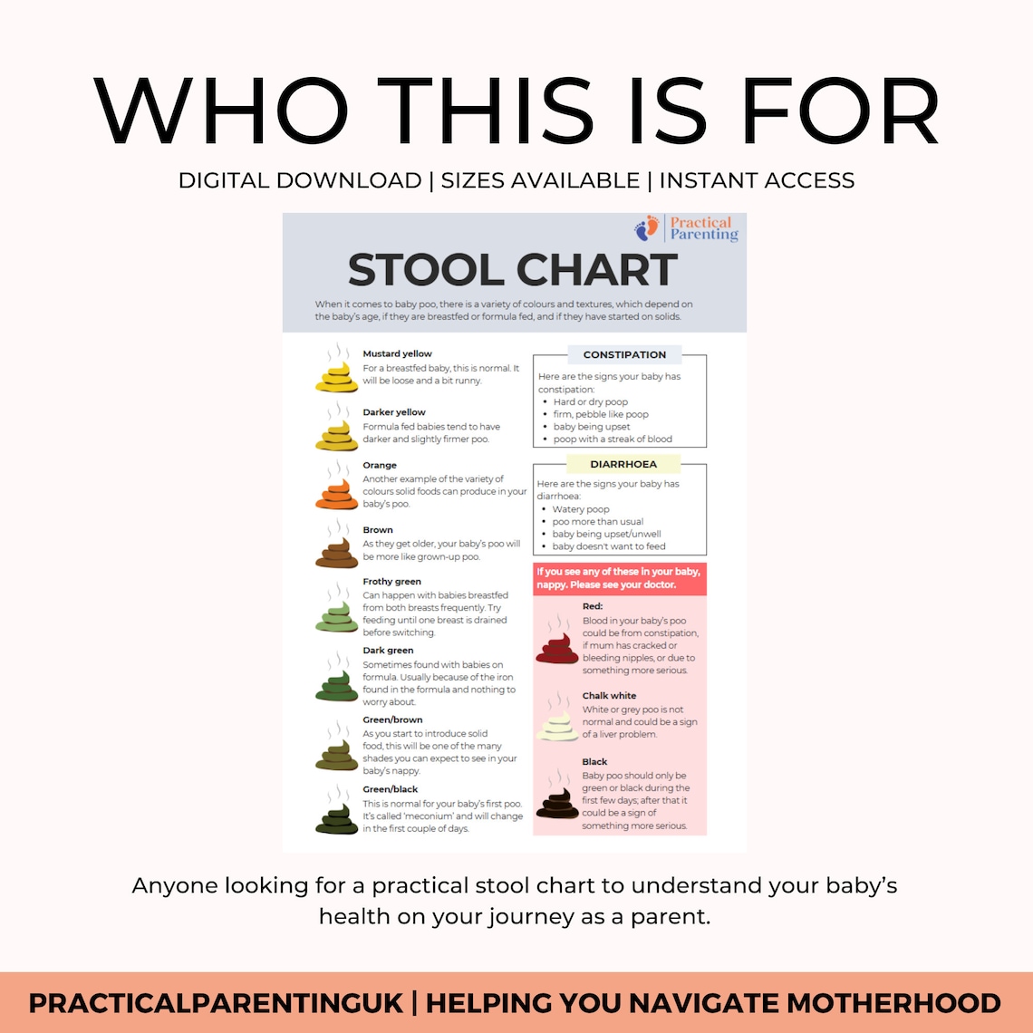 Baby Poop Color Chart – Printable Infant Stool Guide for New Parents ...