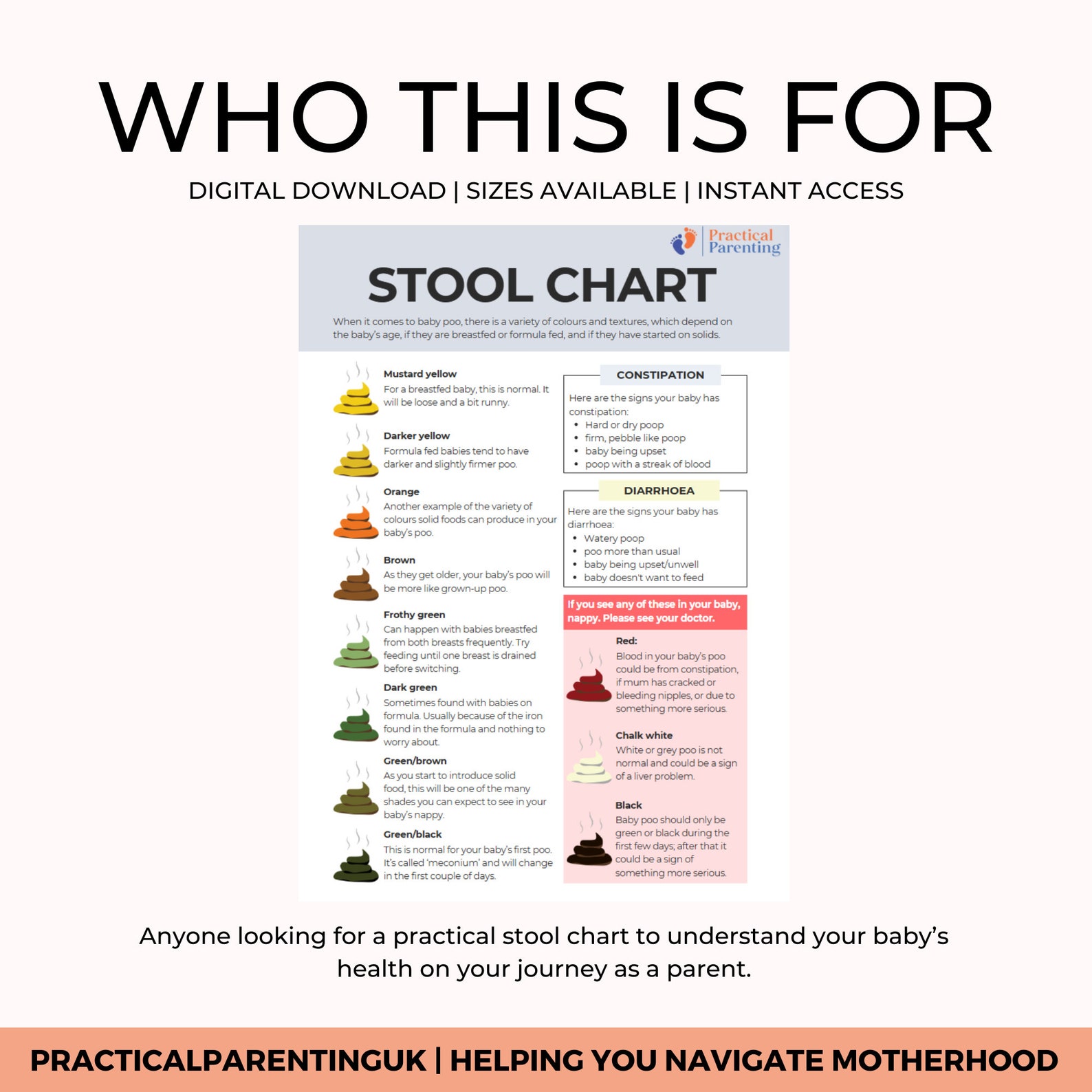 Baby Poop Color Chart – Printable Infant Stool Guide for New Parents ...