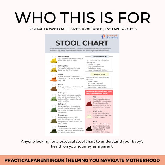 Toddlers Stool Color Chart