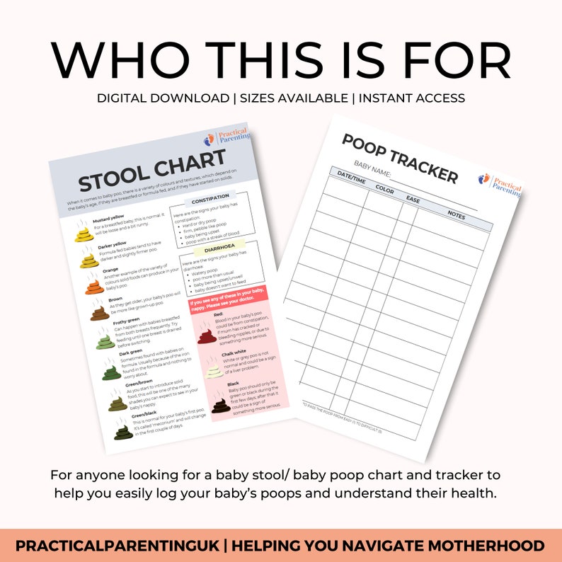 Baby Poop Tracker Printable Sheets/bowel Movement Journal Planner/ibs ...