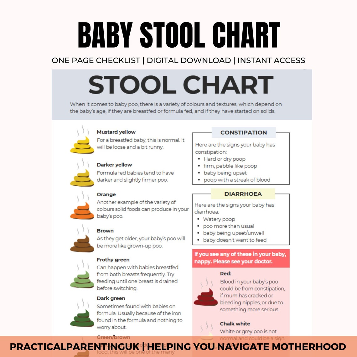 Baby Poop Color Chart – Printable Infant Stool Guide for New Parents ...