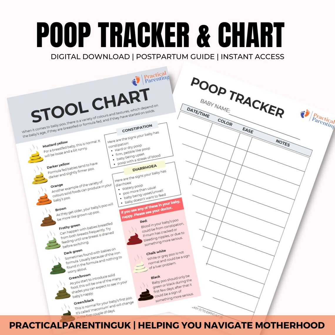 Baby Poop Tracker Printable Sheets/bowel Movement Journal Planner/ibs ...