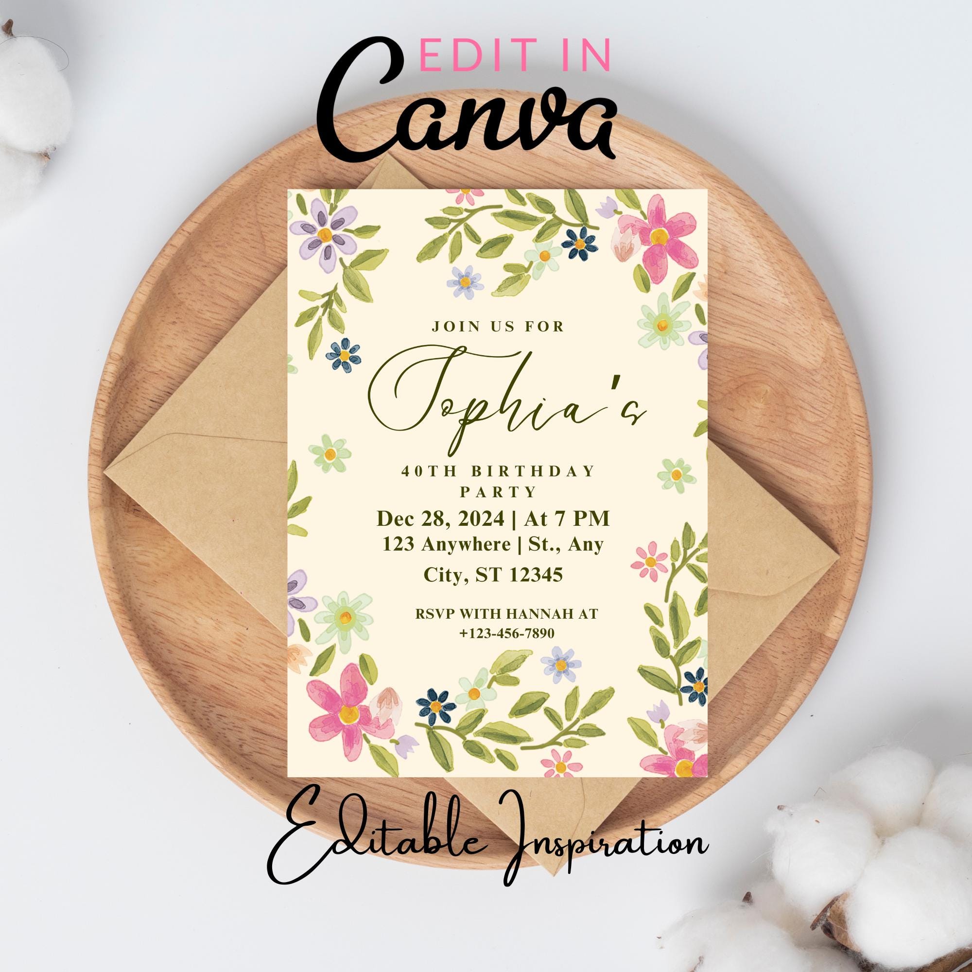Editable 40th Birthday Invitation Template, Birthday Party Invitations ...