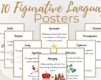 Figurative Language ELA Posters - Etsy