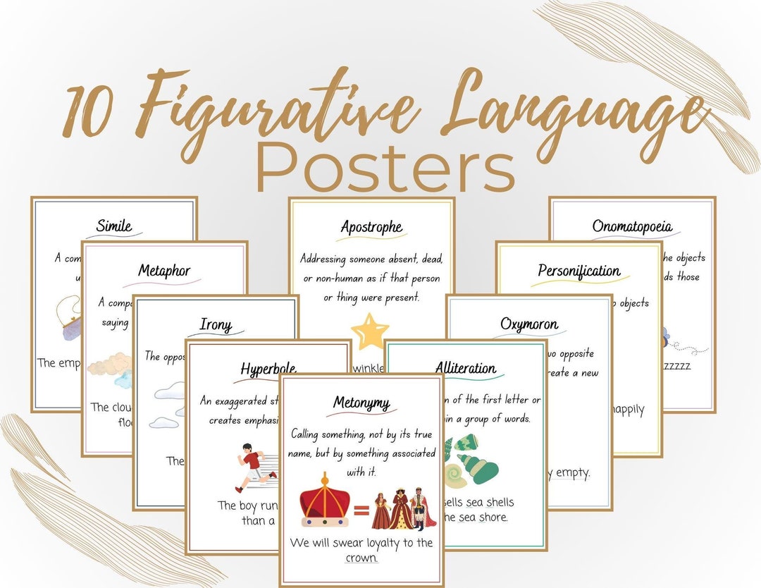 Figurative Language Posters | Literary Devices Posters | Literary Terms ...