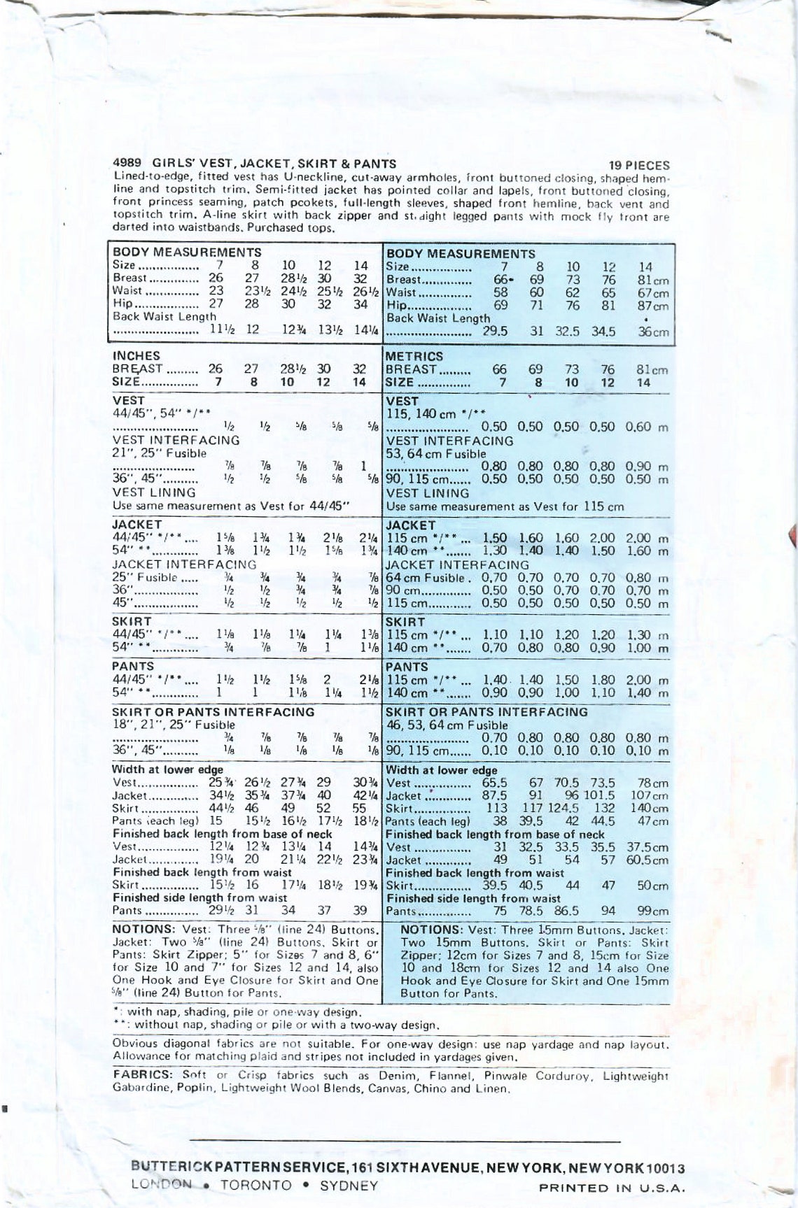 1970s Butterick 4989 UNCUT Vintage Sewing Pattern Vest - Etsy