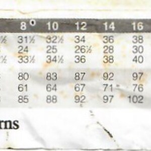 1990s Vogue 9733 UNCUT Vintage Sewing Pattern Misses Maternity Jacket ...