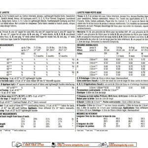 2000s Simplicity 9782 Vintage Sewing Pattern Infant Layette, Baby ...