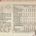 1950s Simplicity 2637 Vintage Sewing Pattern Junior and Misses Pencil ...