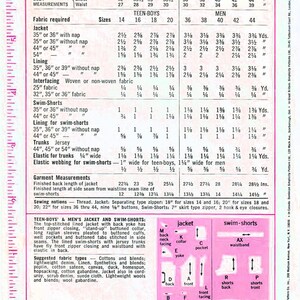 1970s Simplicity 8857 Vintage Sewing Pattern Casual Jacket, Windbreaker ...