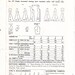 1950s Butterick 7229 UNCUT Vintage Sewing Pattern Princess Coat, Fit ...