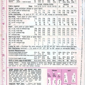 1970s Simplicity 8924 Vintage Sewing Pattern Blouse, Mini Skirt, Pants ...