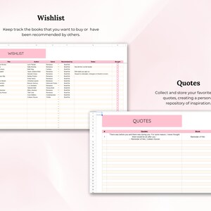 Reading Tracker, Book Tracker Spreadsheet for Google Sheet, Digital ...