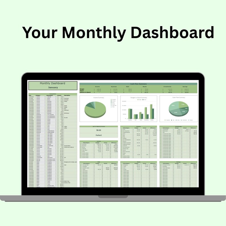2025 Budget Template: Excel and Google Sheets Financial Planner ...