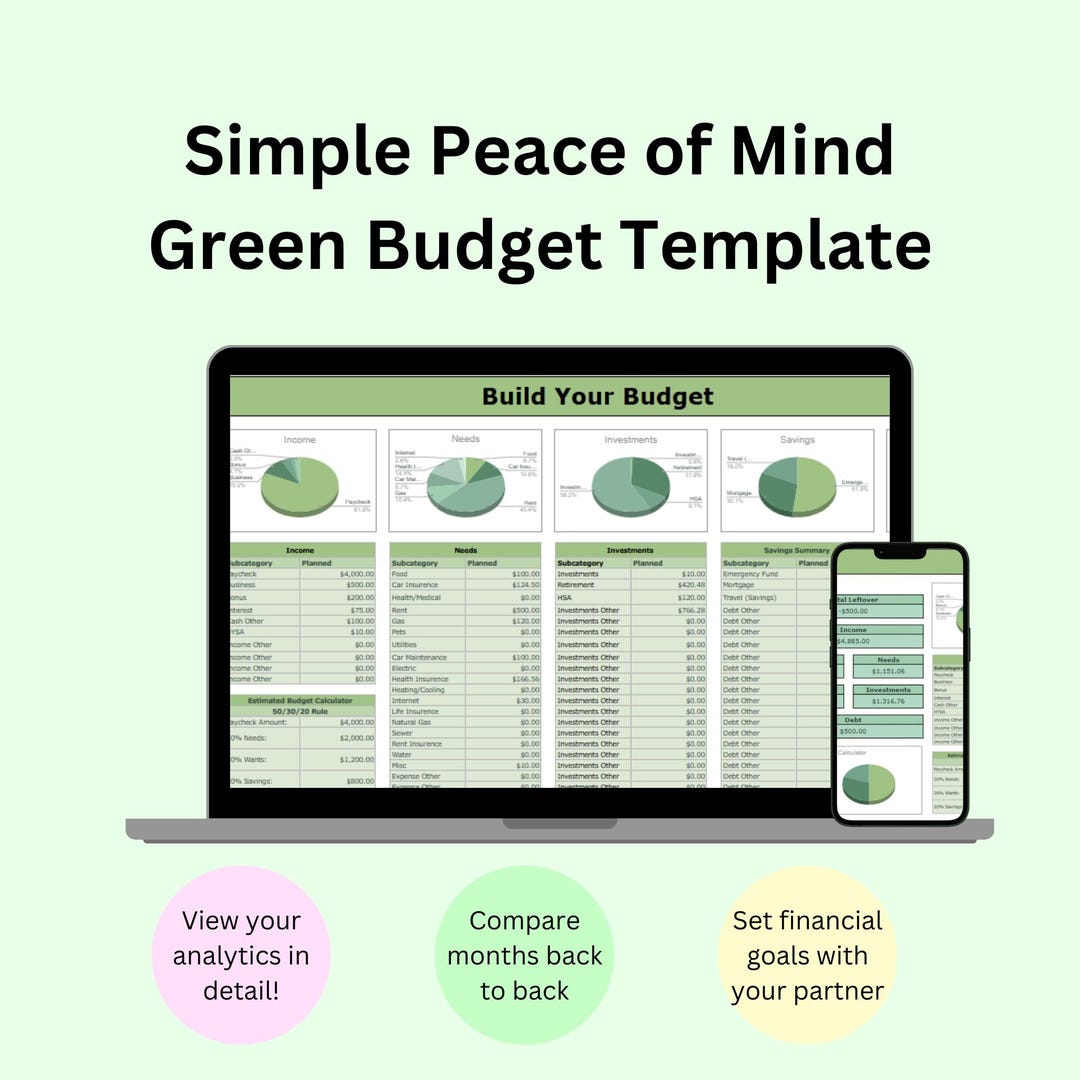 2025 Budget Template: Excel and Google Sheets Financial Planner ...