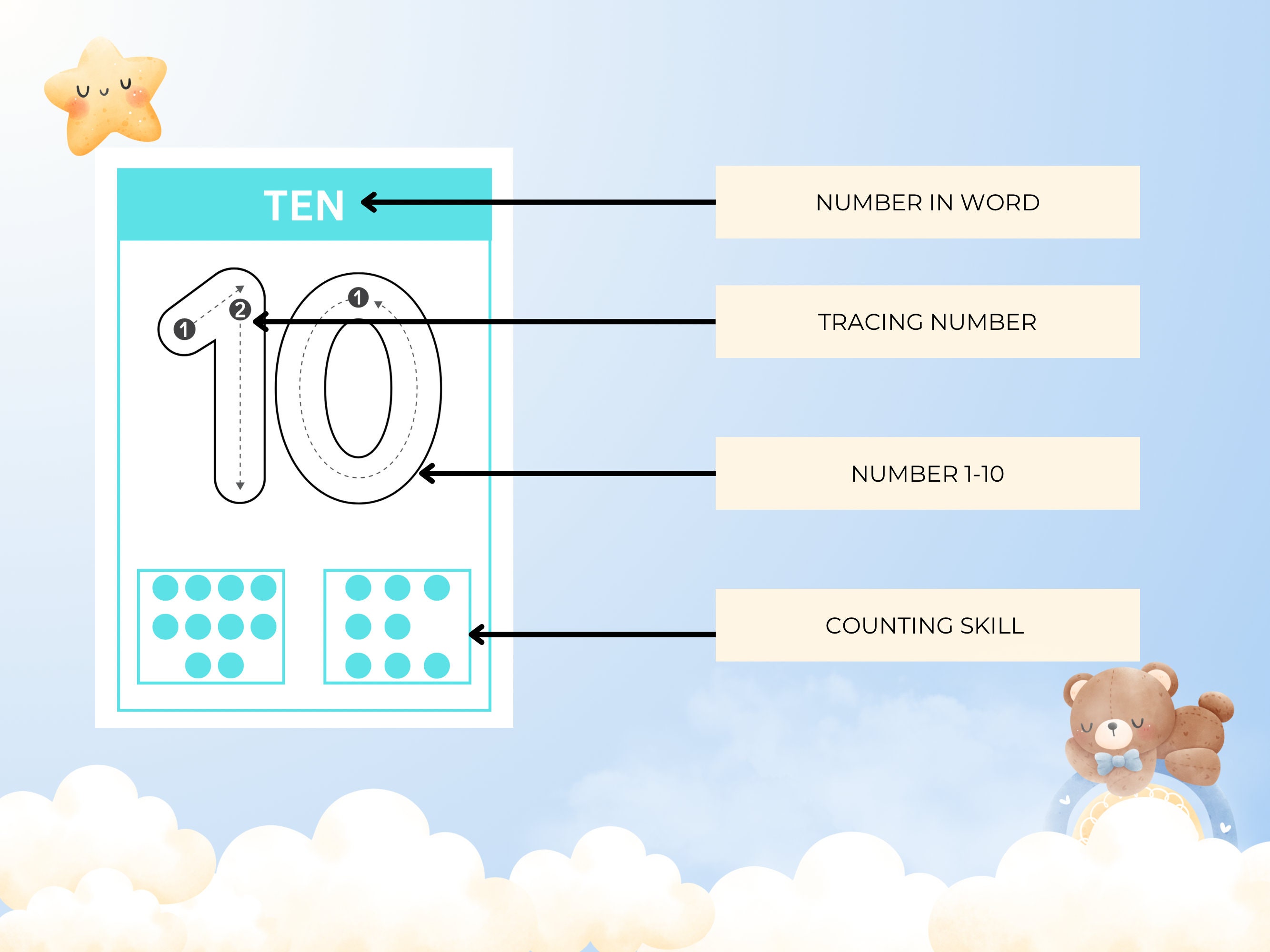 Tracing & Counting Numbers for Boy, Activity for Toddlers Preschool ...