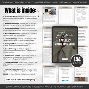 Ultimate Guide to Faceless Digital Marketing PLR MRR DFY Product ...
