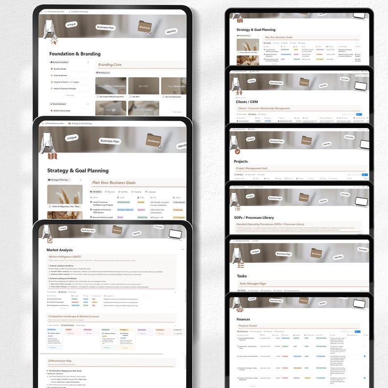 Digital Business Planner Notion Tracker | Ultimate All-in-one Online ...