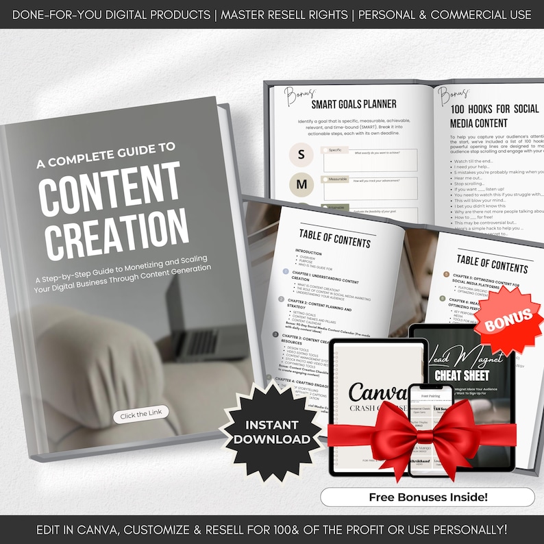Complete Guide to Content Creation MRR Ebook Done for You Digital ...