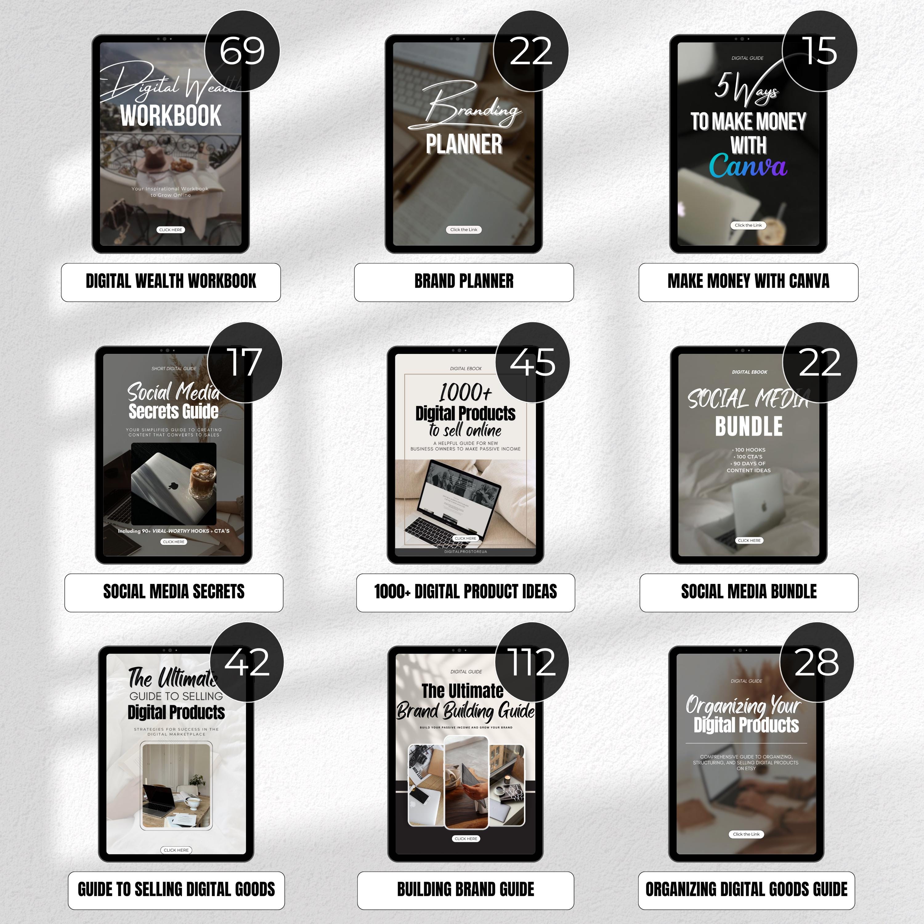 Digital Marketing Resell Bundle 20+ Products Guides Ebooks Editable ...