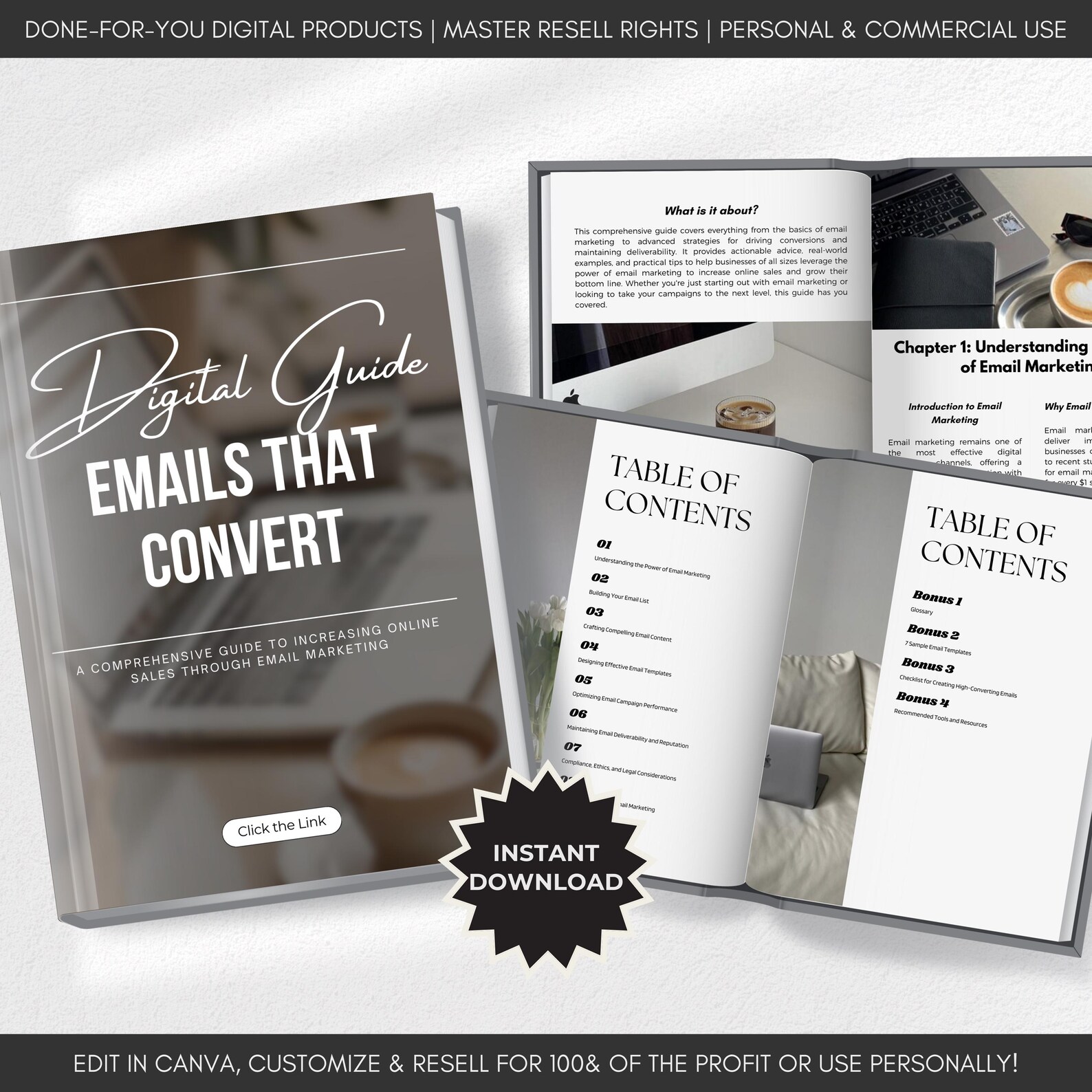 Emails That Convert | Master Resell Rights MRR, Private Label Rights ...