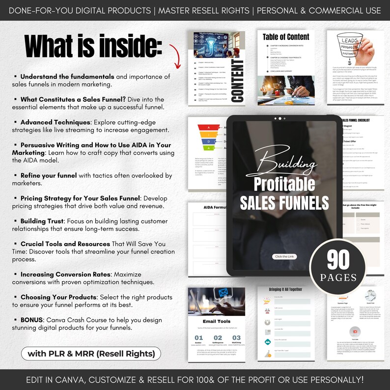 Ultimate Guide to Building Profitable Sales Funnels for Beginners ...