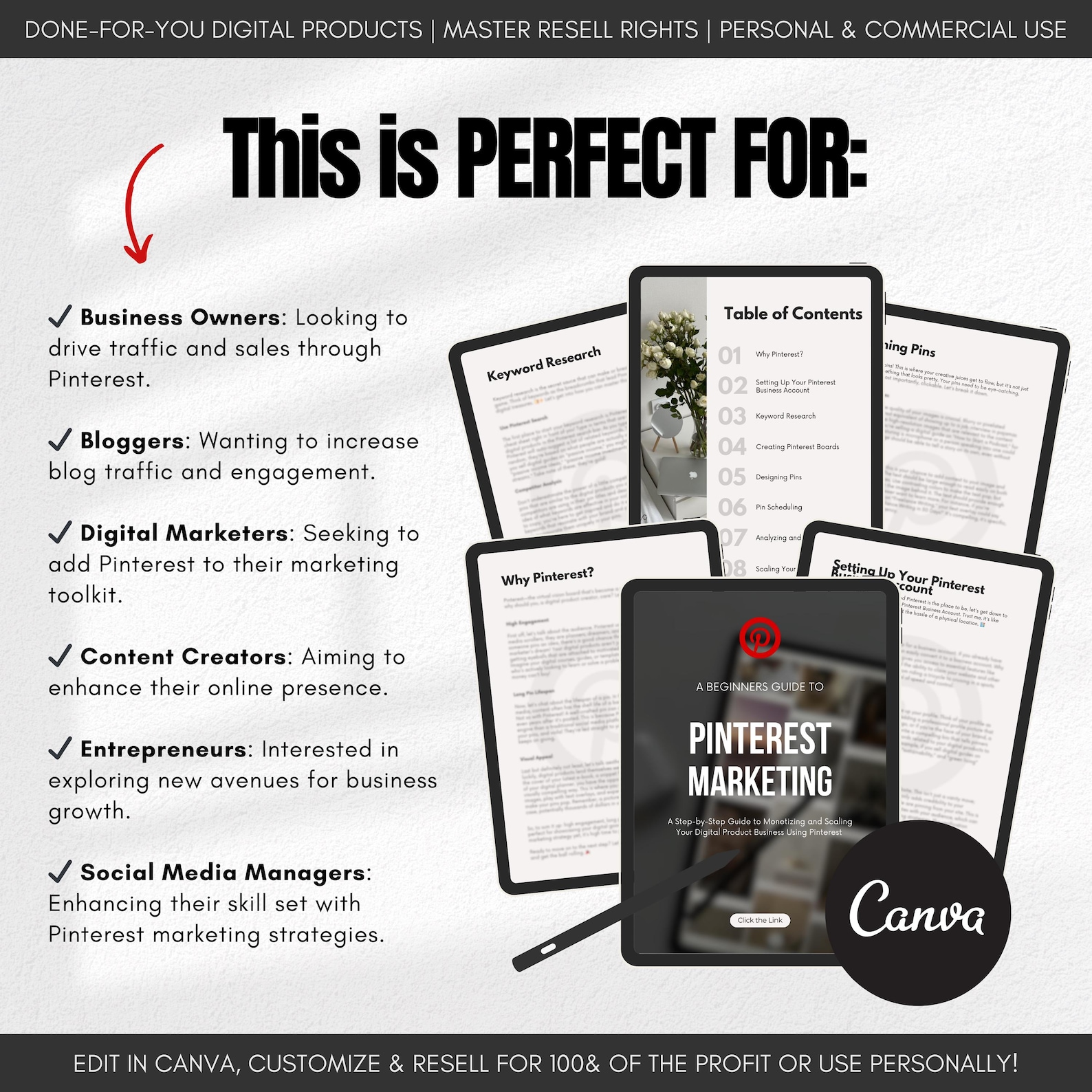 Beginner's Guide to Pinterest Marketing Step-by-step PLR MRR Done for ...