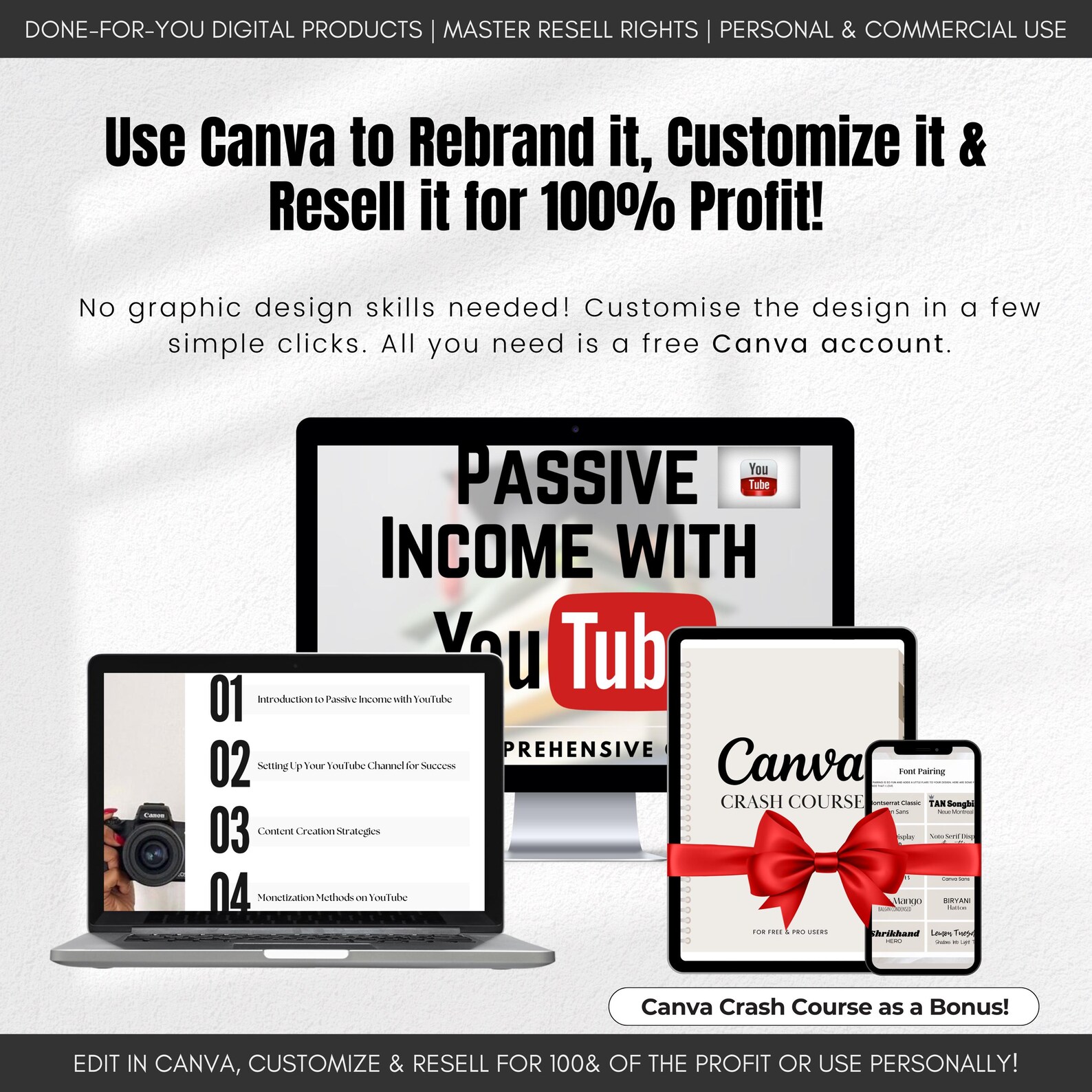 Passive Income With Youtube Guide | DFY Digital Product Master Resell Rights, Digital Marketing ...