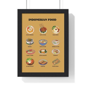 Indonesian Food Poster Kitchen Wall Art Aesthetic Poster - Etsy