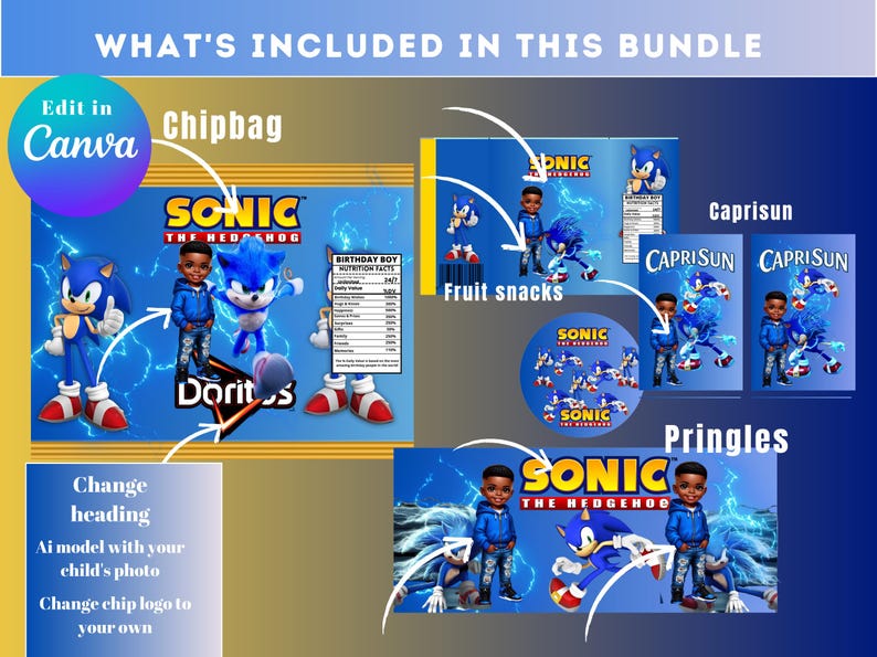 Editable Sonic Digital Template Happy Birthday Bundle . Chipbag ...