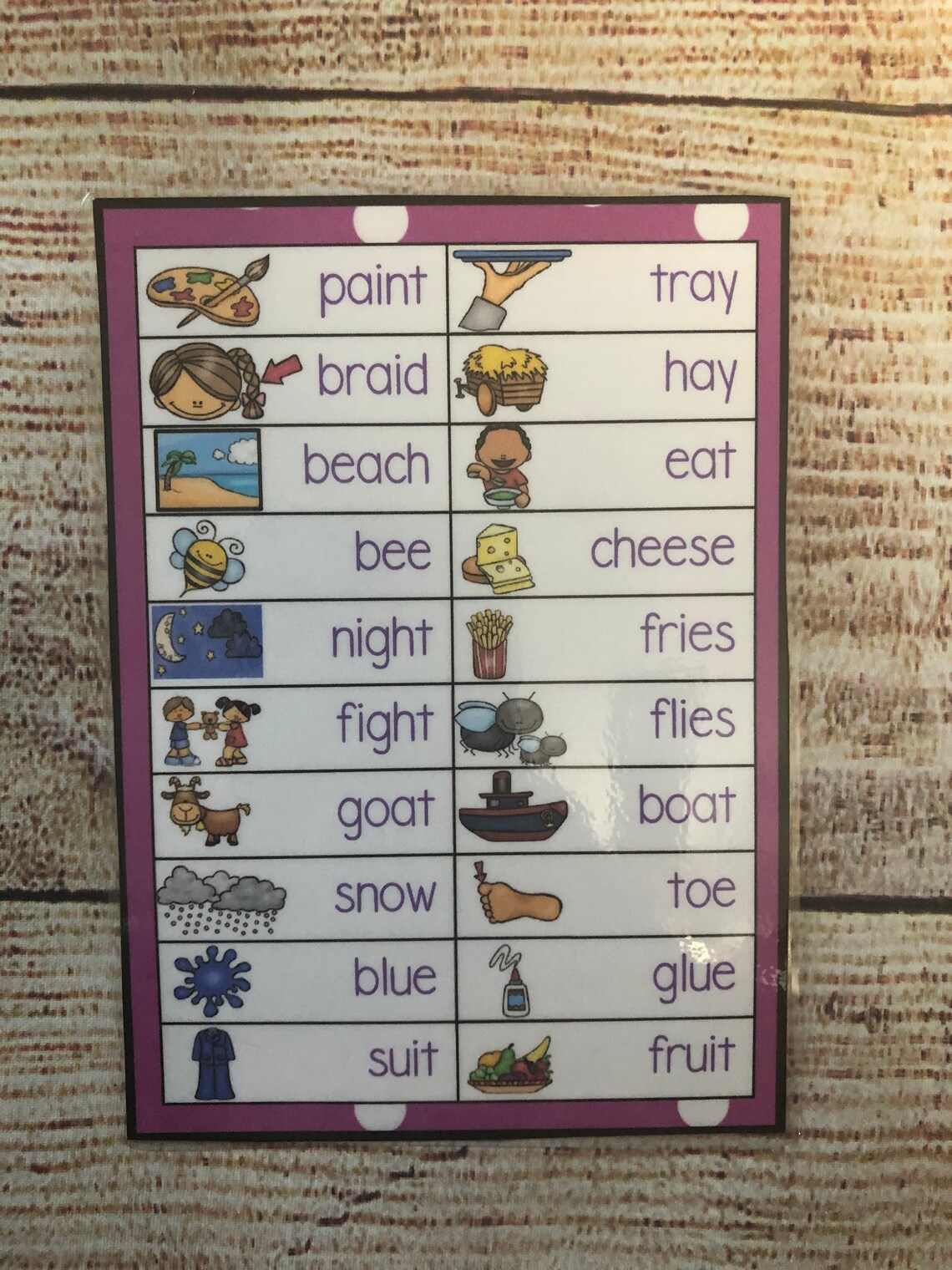 Give the Dog a Bone Long Vowel Teams Literacy Phonics File | Etsy