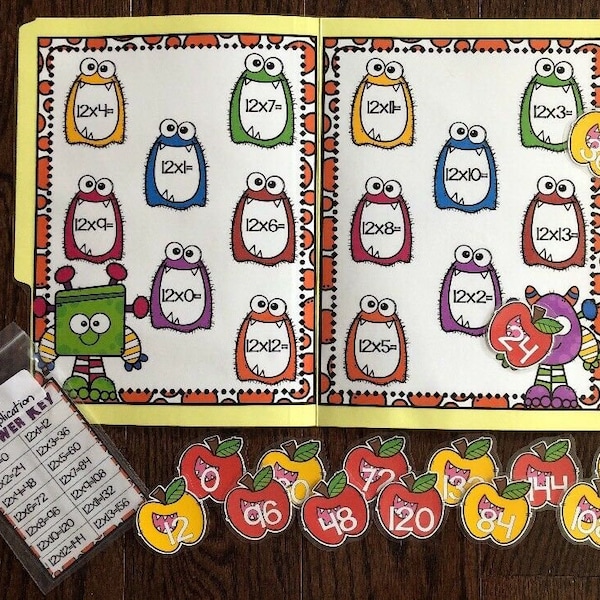 Multiplication - Etsy