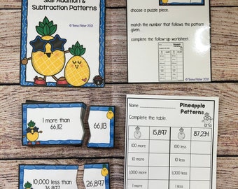 Teacher Depot Educational Science Center Teacher Learning - Etsy