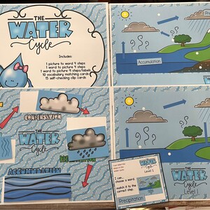 Water Cycle Activity Bundle Ready to Play Activity Task - Etsy