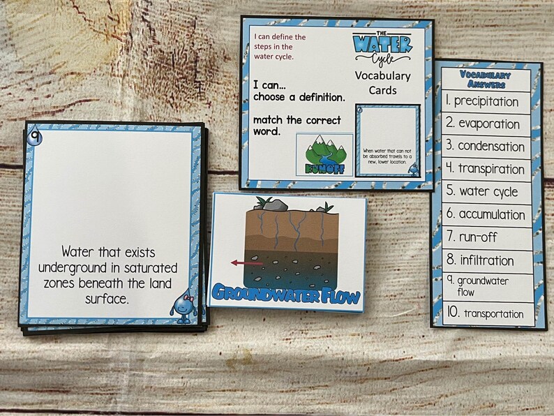 Water Cycle Activity Bundle Ready to Play Activity Task - Etsy