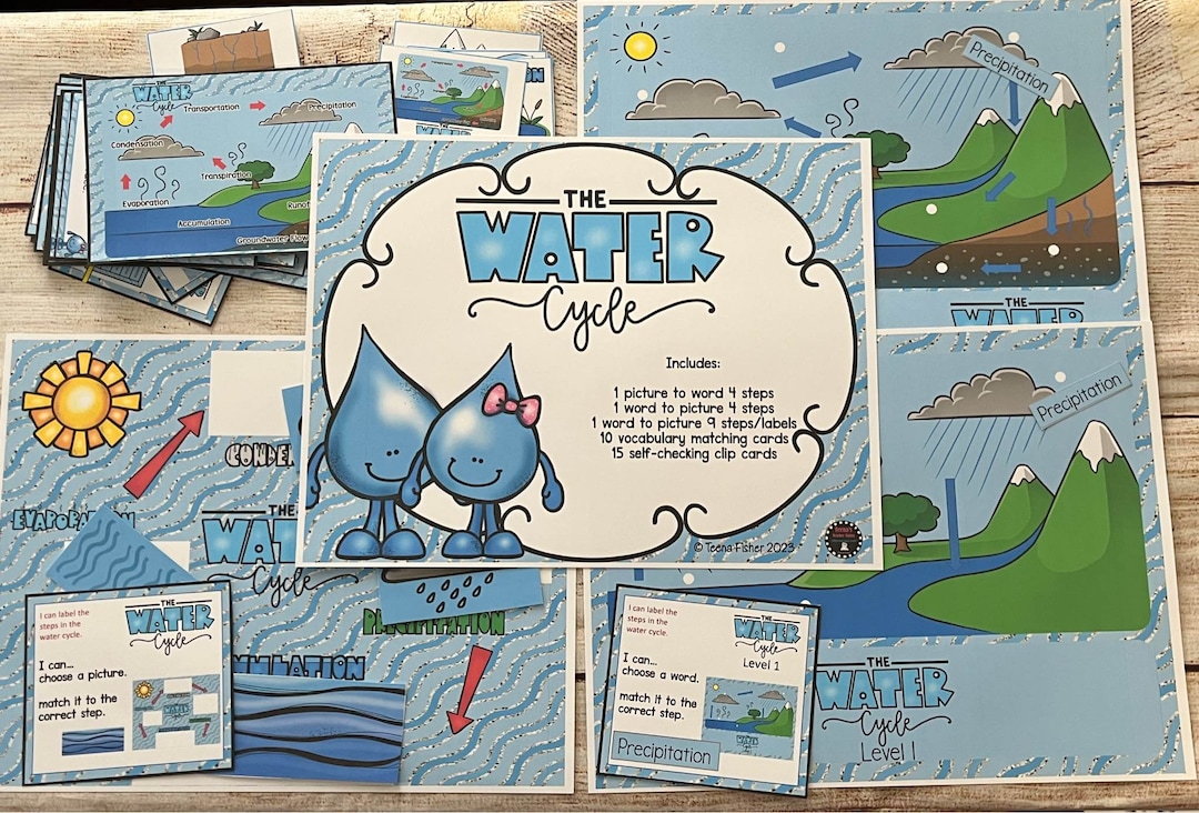 Water Cycle Activity Bundle Ready to Play Activity Task - Etsy