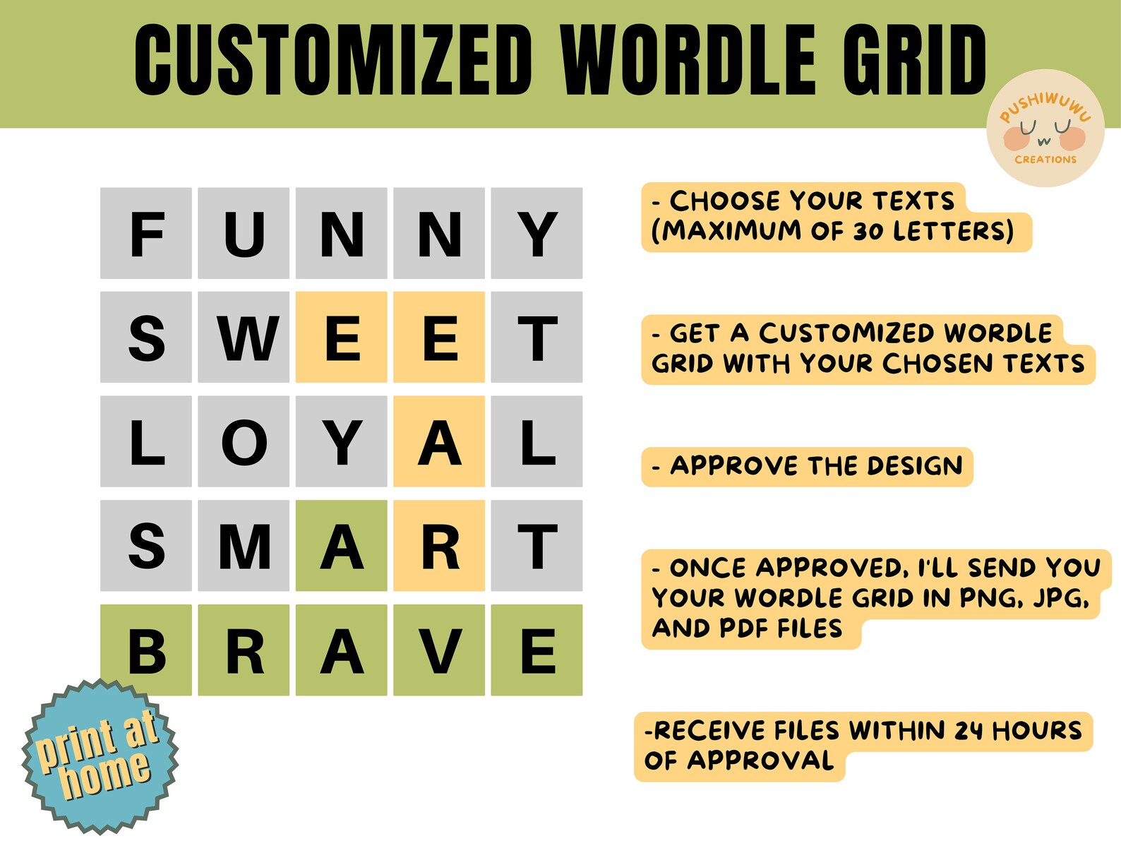 Wordle of the Day Customized and Personalized Wordle Downloadable ...