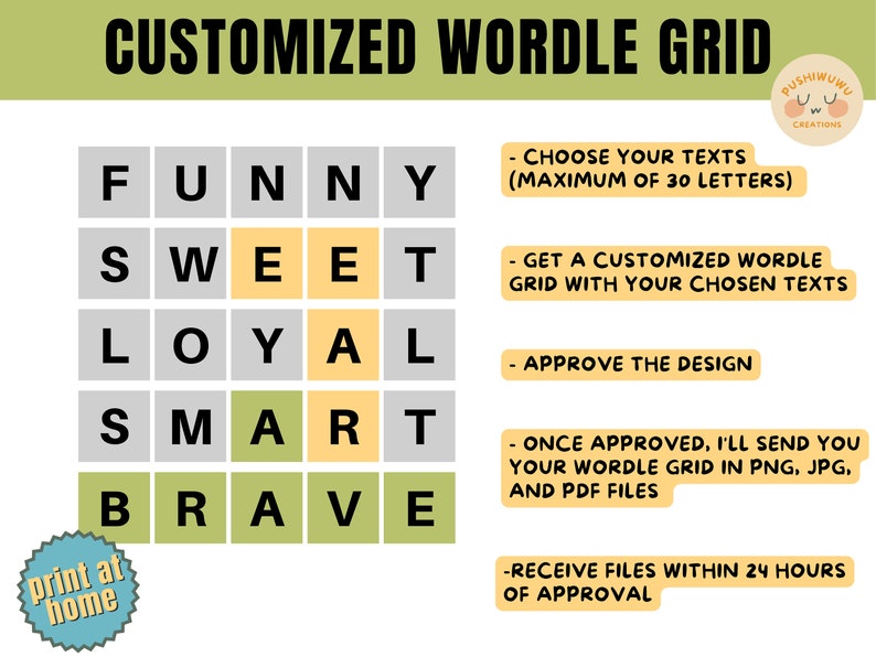 Wordle of the Day Customized and Personalized Wordle Downloadable ...