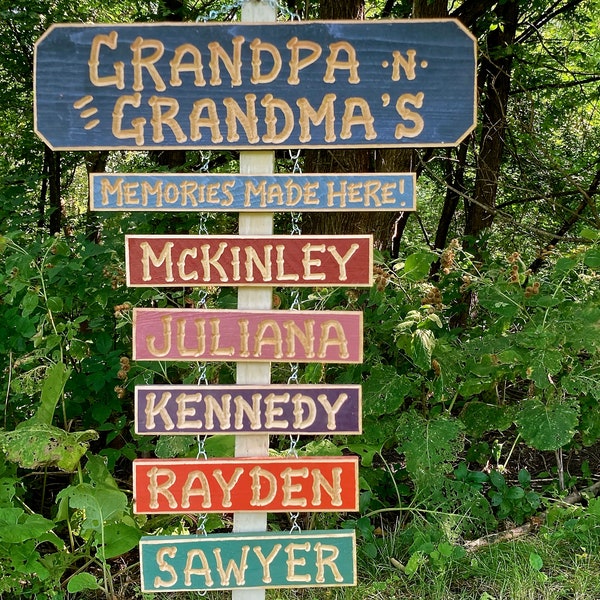 Grandma Sign - Etsy